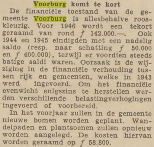 Historische Vereniging Voorburg